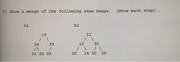 Solved 7) Show a merge of the following skew heaps. (Show | Chegg.com
