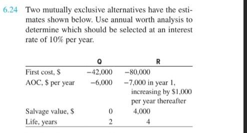Solved 24 Two mutually exclusive alternatives have the | Chegg.com