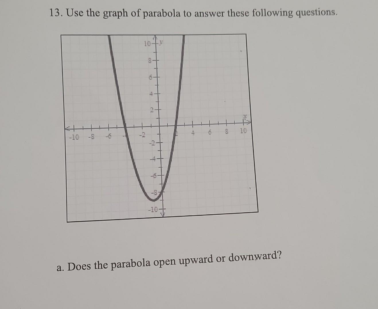 Solved 13. Use the graph of parabola to answer these | Chegg.com