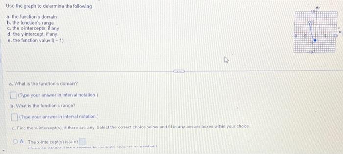 Solved Use the graph to determine the following a. the | Chegg.com