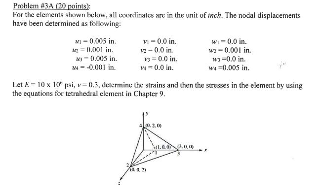 Solved Problem #3A (20 ﻿points):For the elements shown | Chegg.com