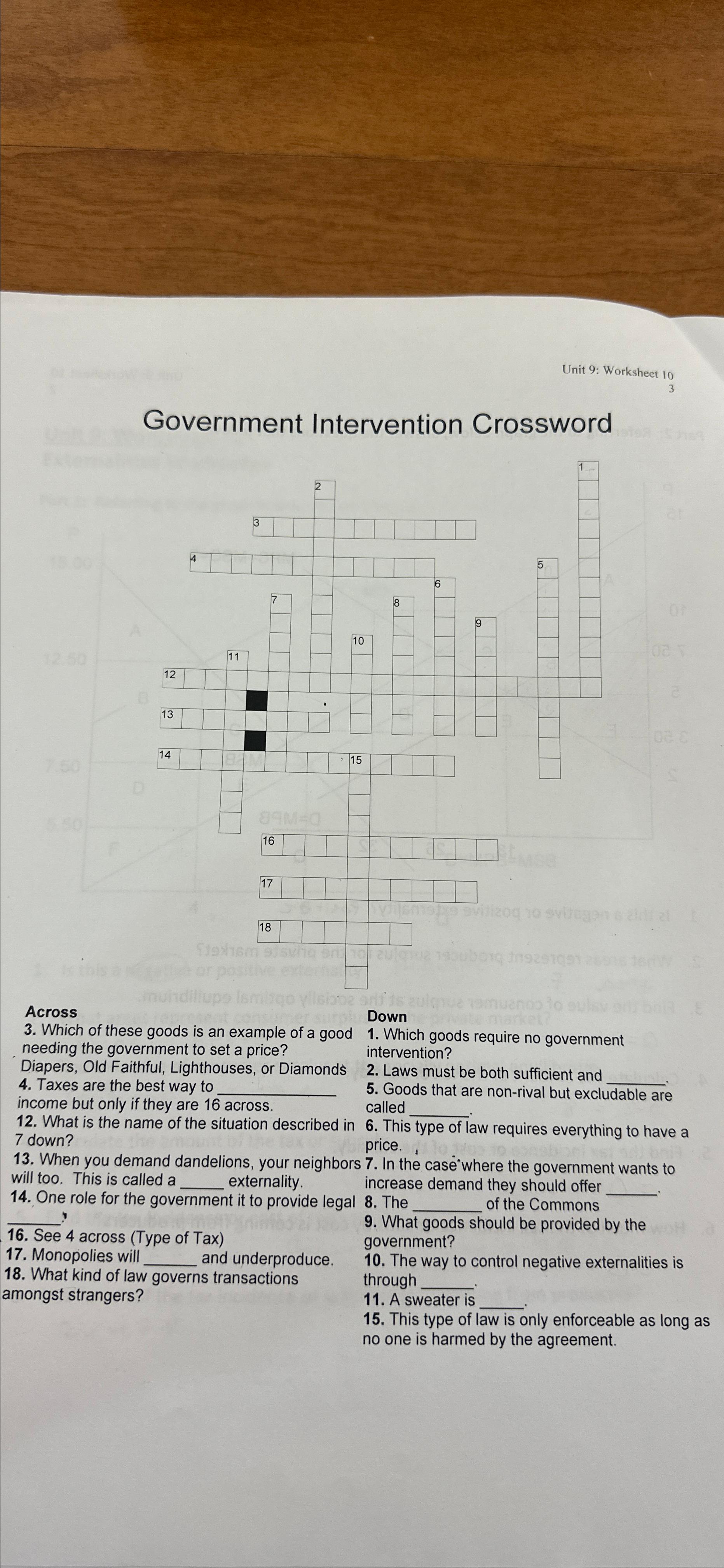 Solved Unit 9: Worksheet 10Government Intervention | Chegg.com