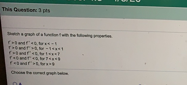 Solved 1 This Question: 3 pts Sketch a graph of a function f | Chegg.com