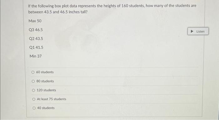 Solved If the following box plot data represents the heights | Chegg.com