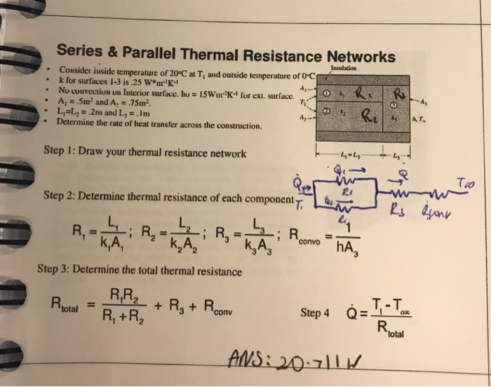 Solved please work out the thermal resistance and U value | Chegg.com