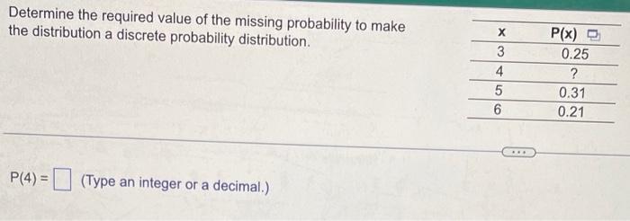 Solved Determine the required value of the missing | Chegg.com