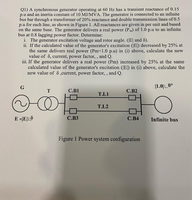 Solved Q1) A synchronous generator operating at 60 Hz has a | Chegg.com