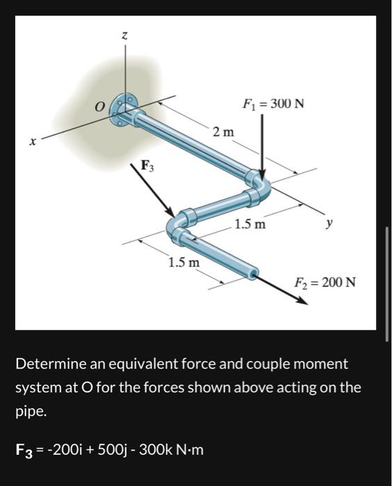 Solved Determine an equivalent force and couple moment | Chegg.com