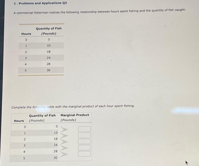 Solved 1. Problems and Applications Q3 A commercial | Chegg.com