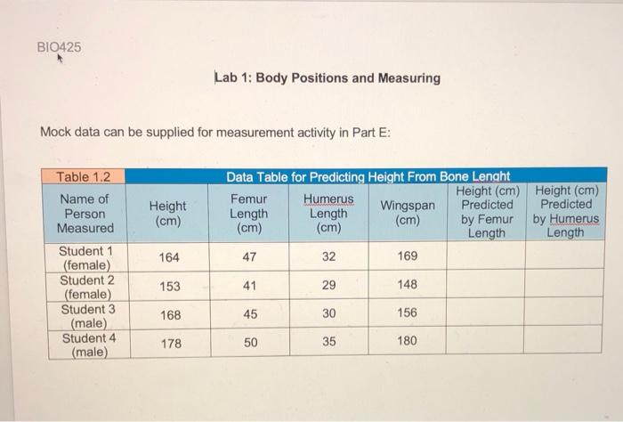 Solved BIO425 Lab 1: Body Positions and Measuring Mock data | Chegg.com