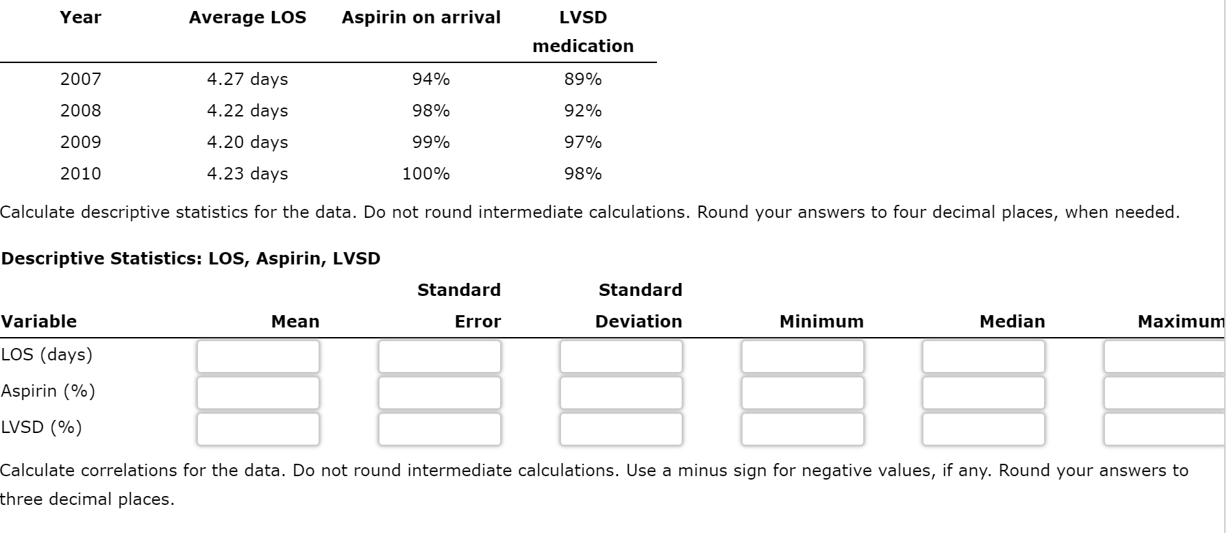 Solved Calculate descriptive statistics for the data. Do not | Chegg.com