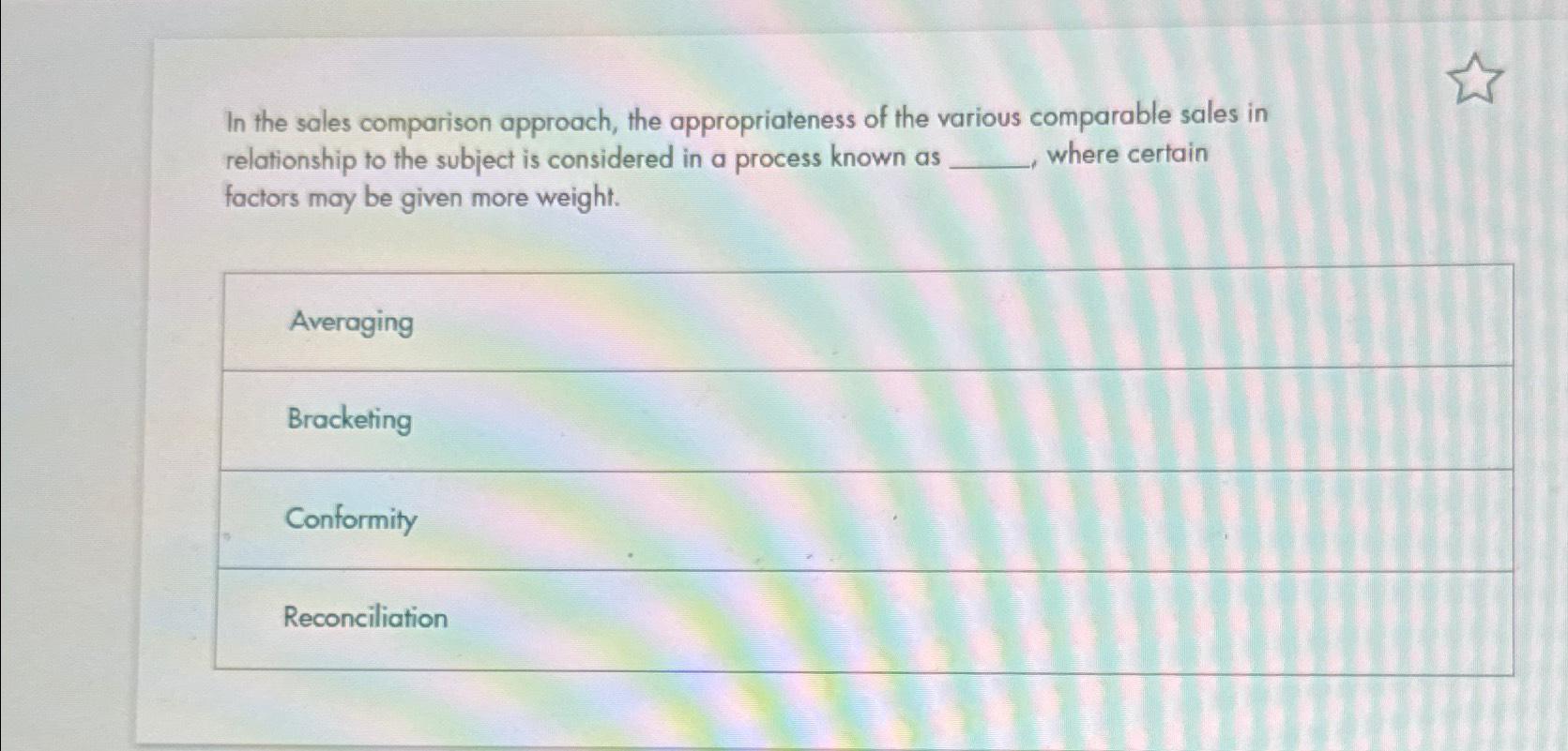Solved In the sales comparison approach, the appropriateness | Chegg.com