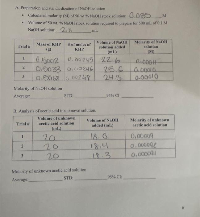 A. Preparation and standardization of NaOH solution - | Chegg.com