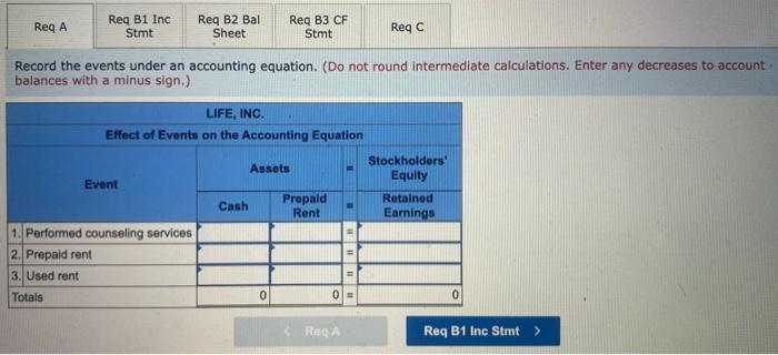 Solved Exercise 2-11A (Static) Prepaid items on financial | Chegg.com Solved Exercise 2-11A (Static) Prepaid items on financial | Chegg.com