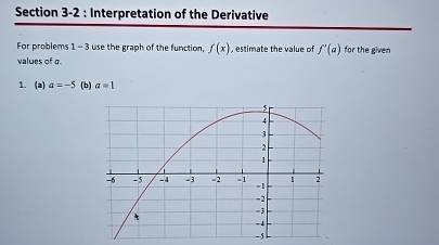 Solved Section 3-2 ﻿: Interpretation of the DerivativeFor | Chegg.com
