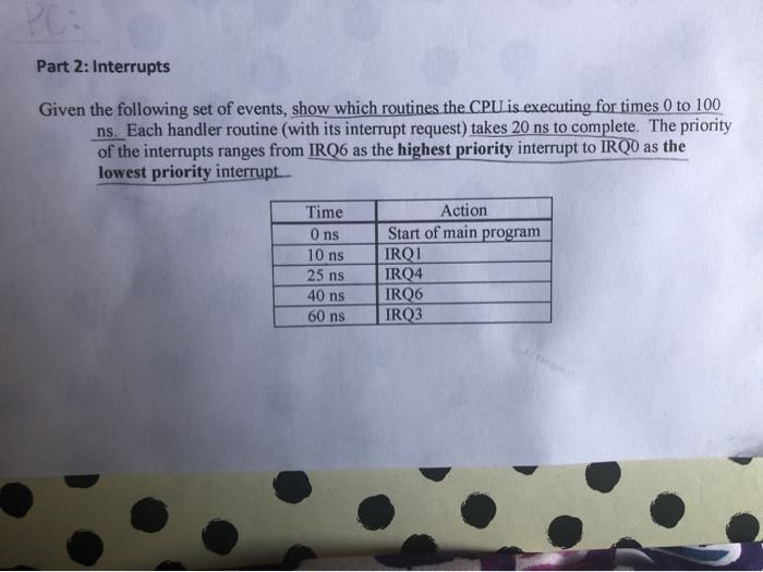Solved Part 2: Interrupts Given the following set of events, | Chegg.com