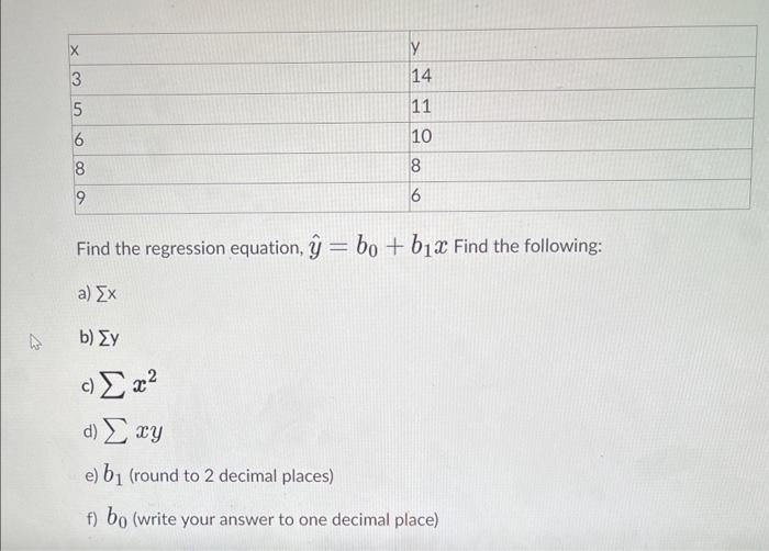 Solved Find the regression equation, y^=b0+b1x Find the | Chegg.com