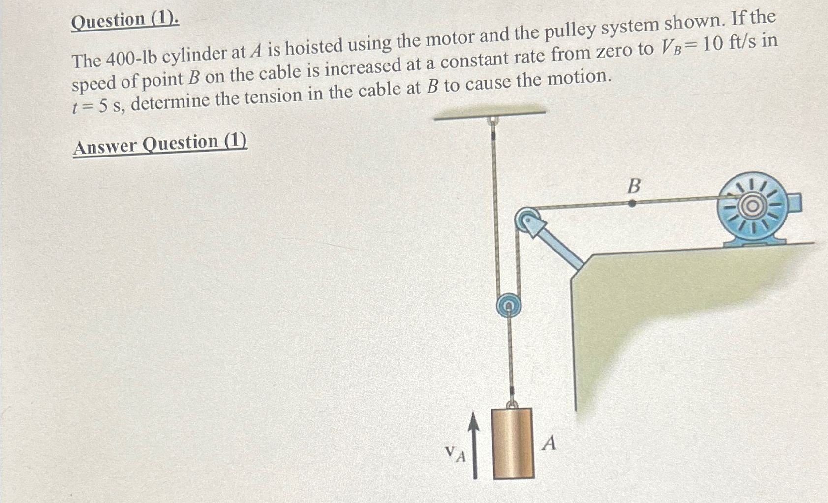 Solved Question (1).The 400-lb cylinder at A ﻿is hoisted | Chegg.com