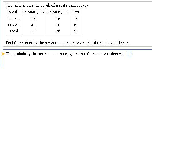 Solved The table shows the result of a restaurant survey. | Chegg.com