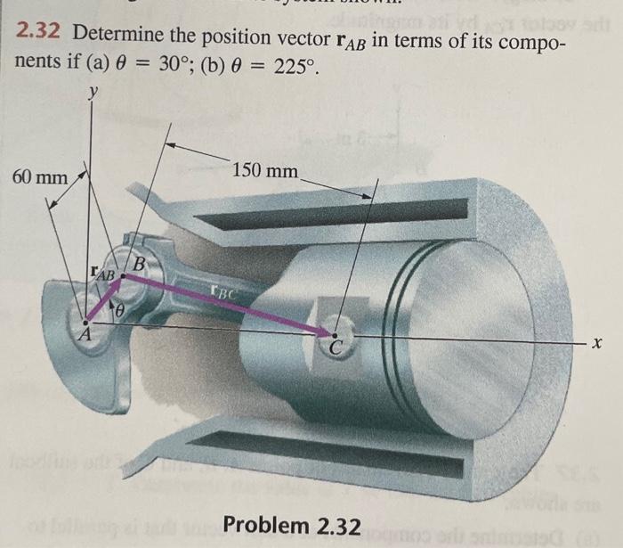 Solved 2.32 Determine the position vector rAB in terms of | Chegg.com