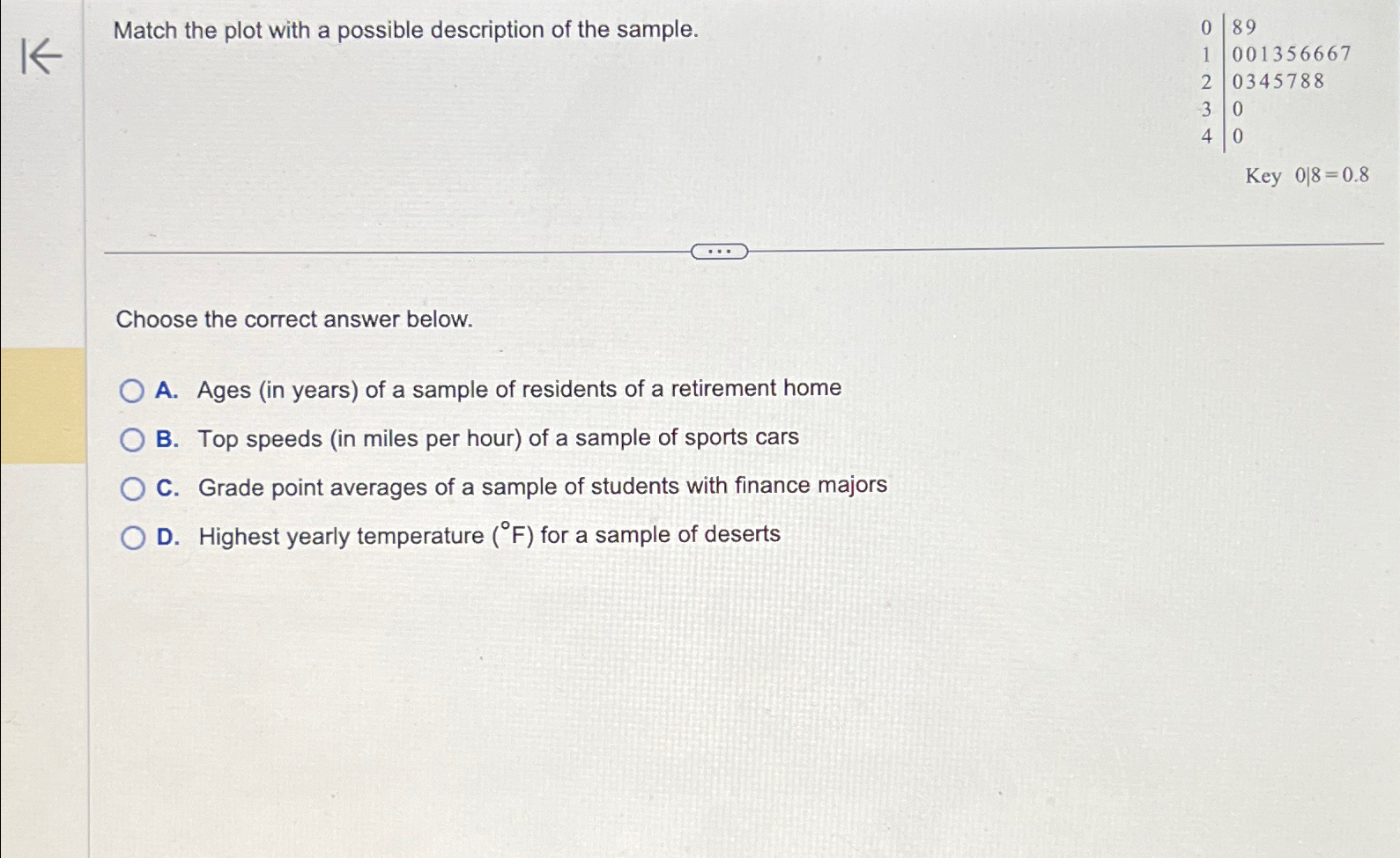 Solved Match the plot with a possible description of the | Chegg.com