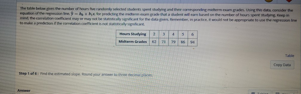 Solved The table below gives the number of hours five | Chegg.com
