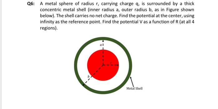 Solved Q6: A metal sphere of radius r, carrying charge q, is | Chegg.com