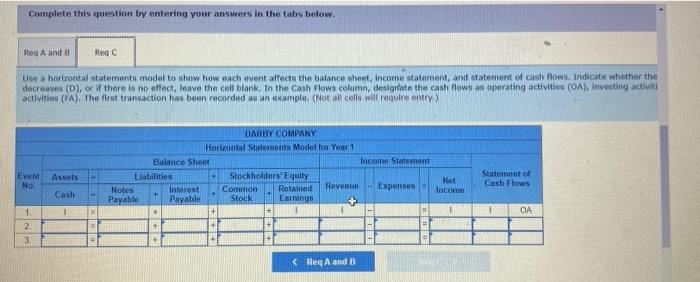 Solved 2 Exercise 7-2A (Algo) Effects of recognizing accrued | Chegg.com