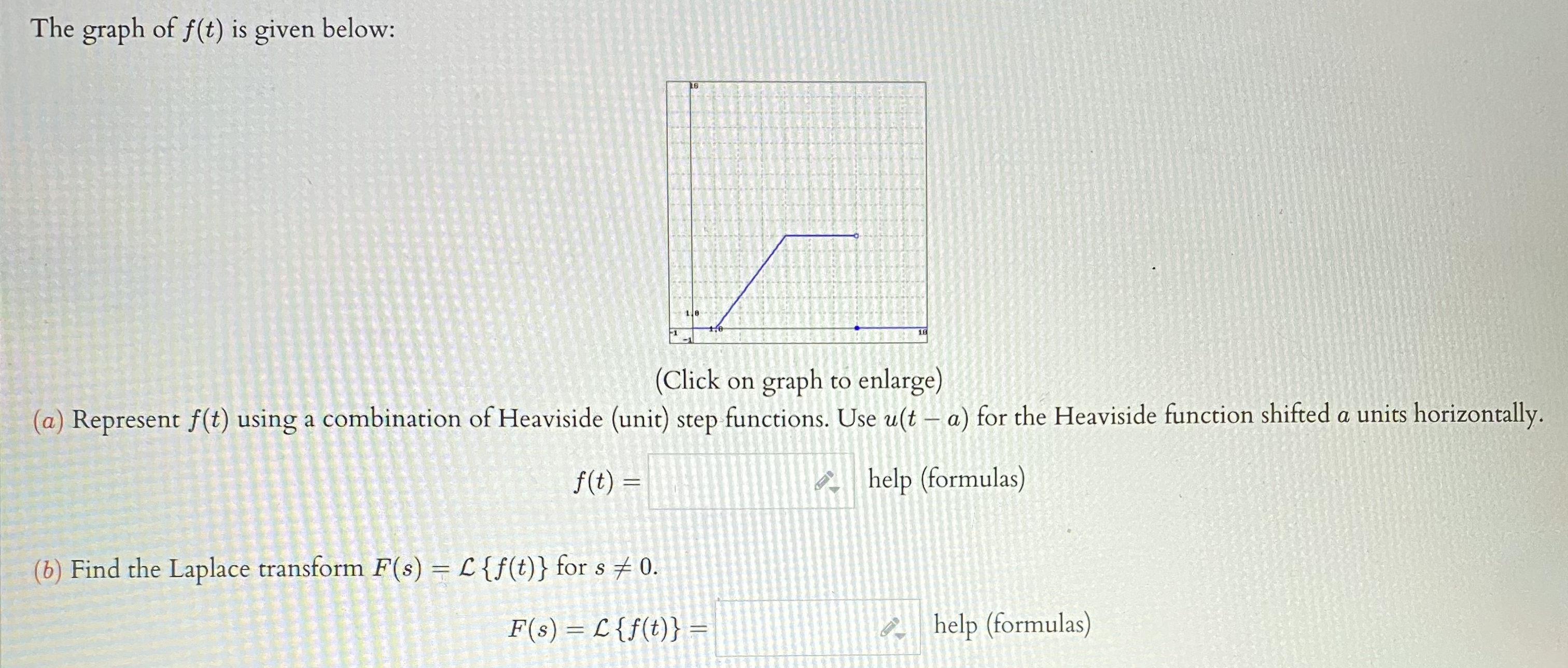 Solved The graph of f(t) ﻿is given below:(Click on graph to | Chegg.com