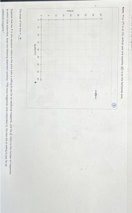 Solved Refresh Your Math \& Graphing Skills - Suppose that | Chegg.com
