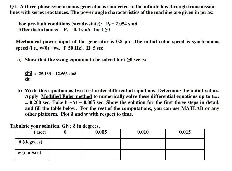 Solved Q1. A three-phase synchronous generator is connected | Chegg.com