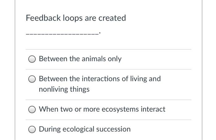 Solved Feedback loops are created Between the animals only | Chegg.com