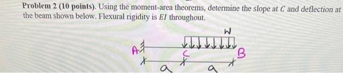 Solved roblem 2 (10 points). Repeat Problem 2 in Homework 9 | Chegg.com Solved roblem 2 (10 points). Repeat Problem 2 in Homework 9 | Chegg.com