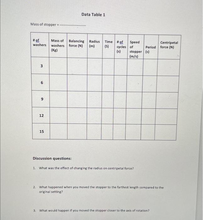 Solved Objective: The objective of this lab is to measure | Chegg.com
