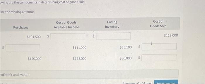 Solved The following are the components in determining cost | Chegg.com