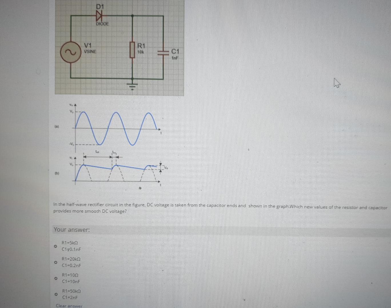 Solved D1 4 DIODE V1 VSINE R1 10K inF IH АЛА VA (b) In the | Chegg.com