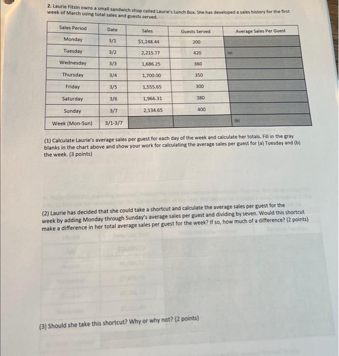 Solved 2. Laurie Fitsin owns a small sandwich shop called | Chegg.com