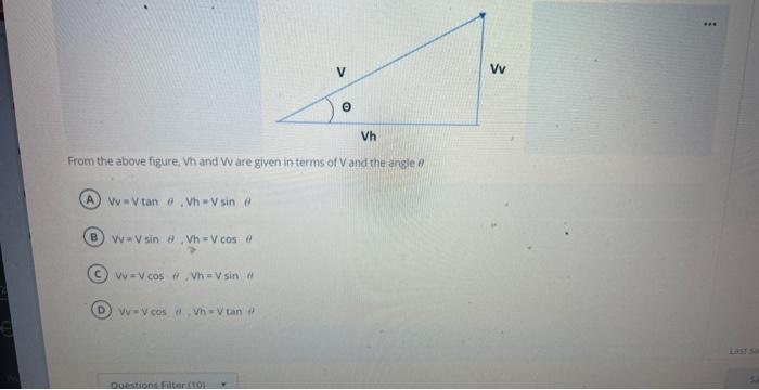 Solved From the above figure. Vh and W are given in terms of | Chegg.com