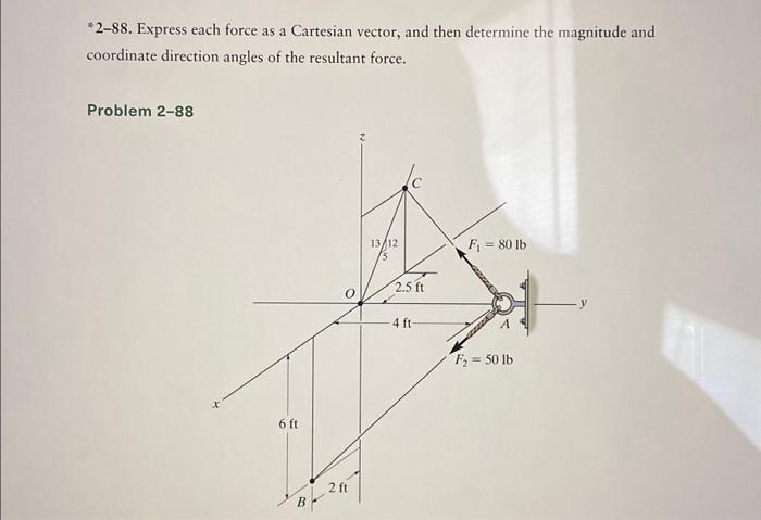Solved *2-88. Express each force as a Cartesian vector, and | Chegg.com