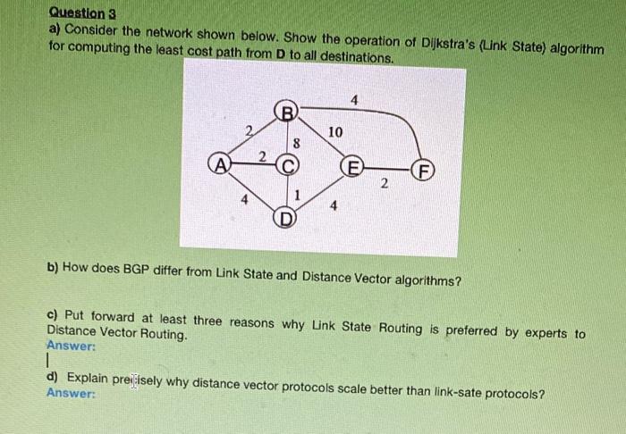 Solved Question 3 a) Consider the network shown below. Show | Chegg.com
