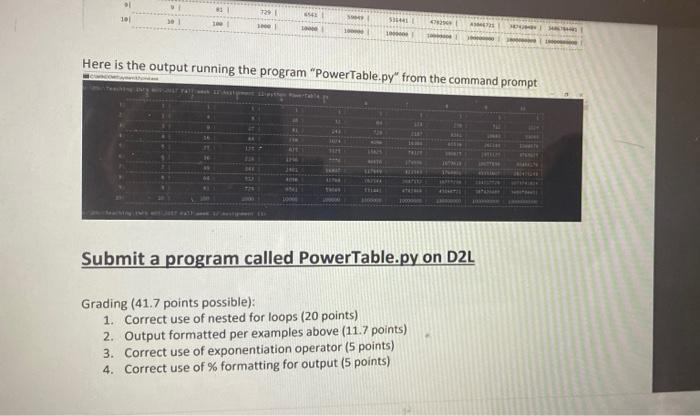 Solved 3 INFS 605 - Foundations in Programming Assignment | Chegg.com