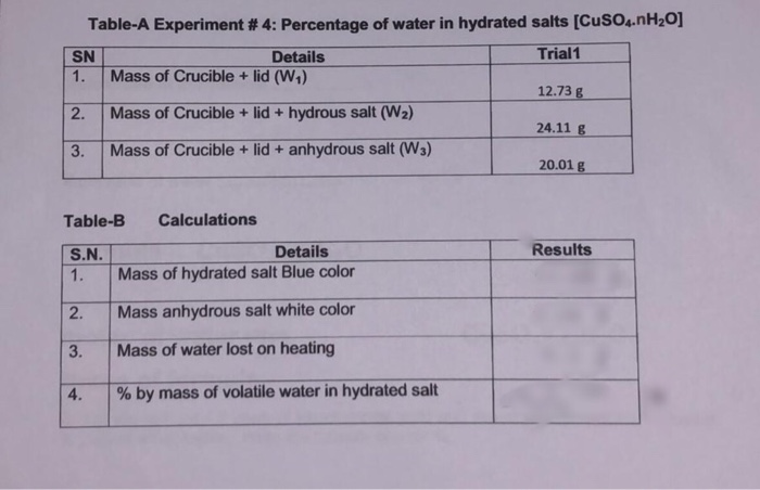 Solved Table-A Experiment # 4: Percentage of water in | Chegg.com