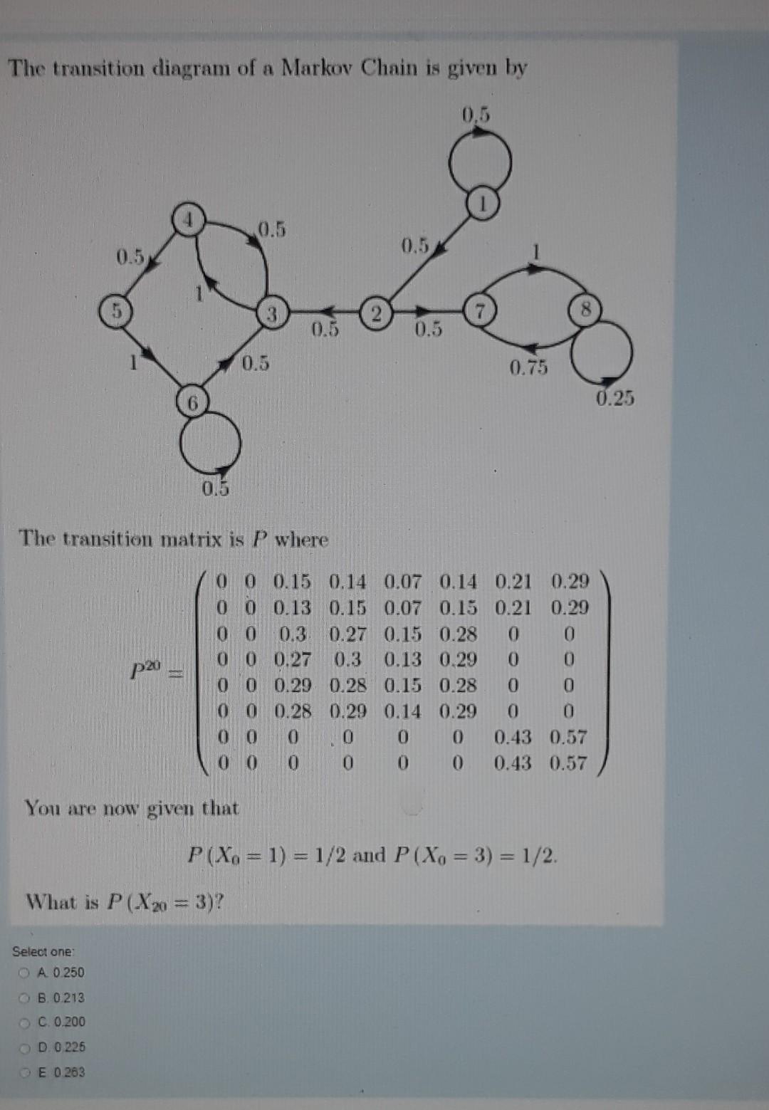 Solved The transition diagram of a Markov Chain is given by | Chegg.com