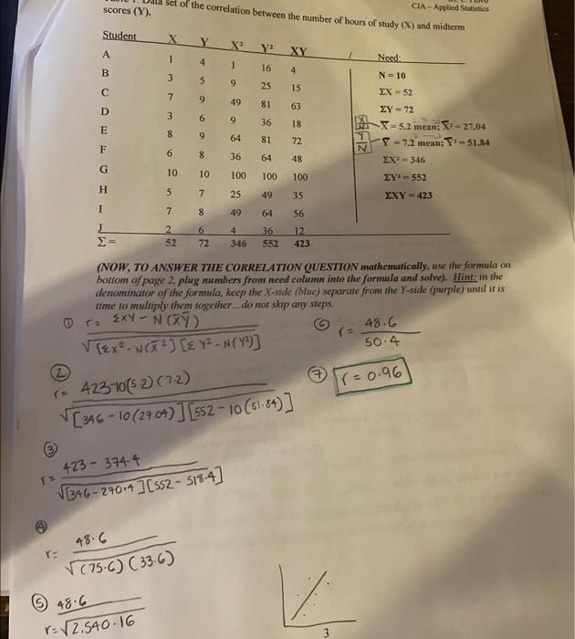 Solved (NOW, TO ANSWER THE CORRELATION QUESTION | Chegg.com