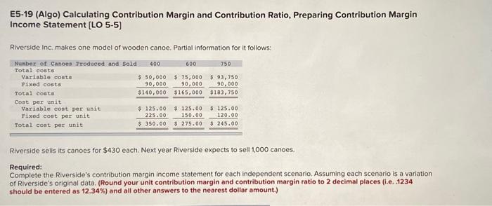 Solved E5-19 (Algo) Calculating Contribution Margin and | Chegg.com
