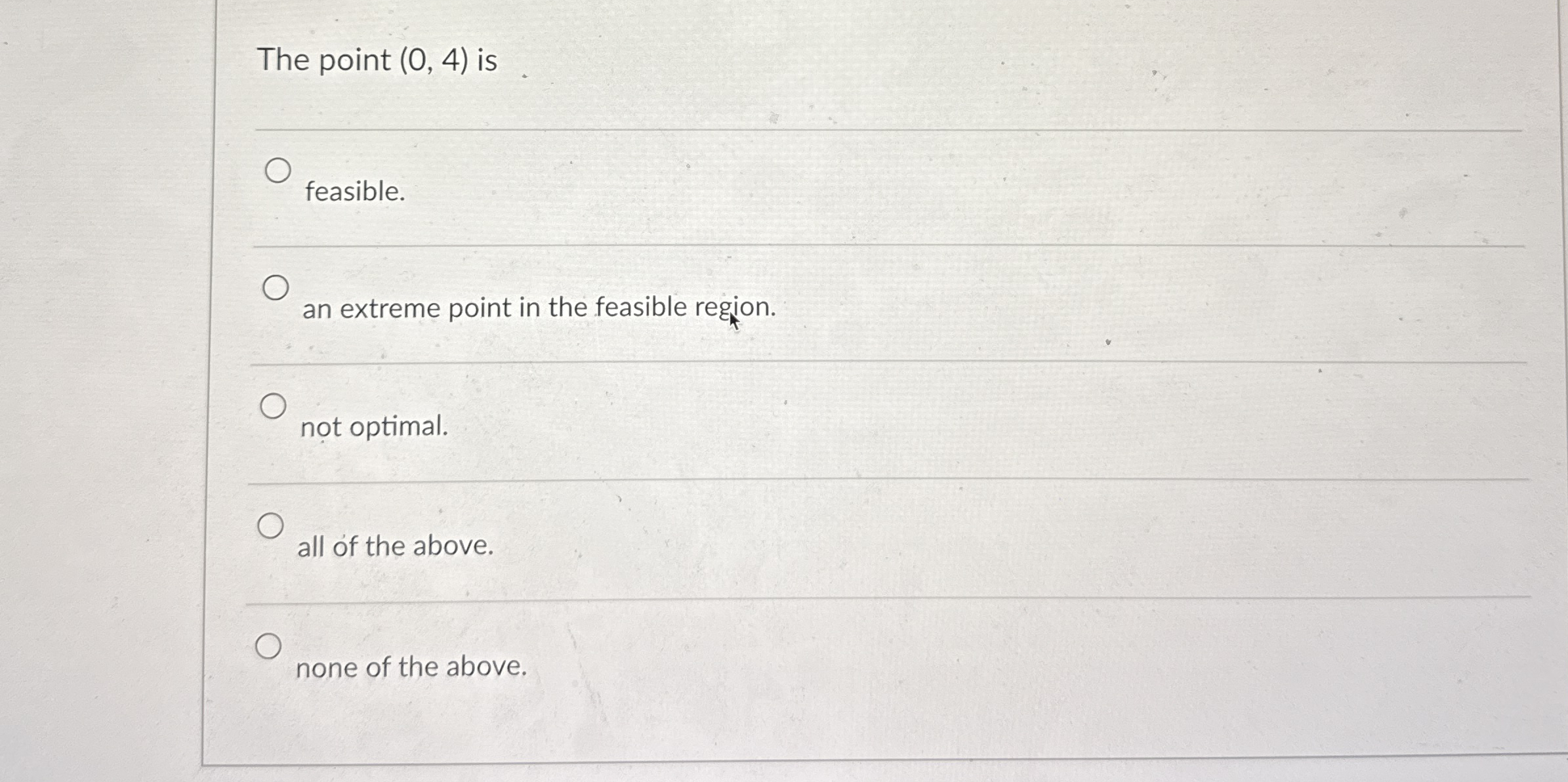 The point (0,4) ﻿isq,feasible.an extreme point in the | Chegg.com