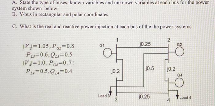 Solved A. State the type of buses, known variables and | Chegg.com
