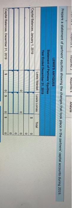 Solved Lewis Wardell and Lewis Lomas own Lewis Antiques. | Chegg.com