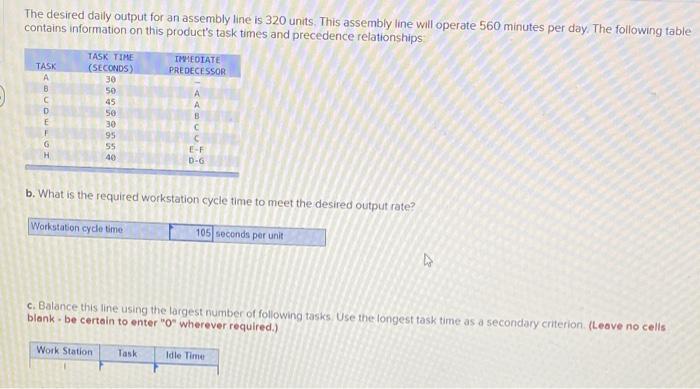 Solved The desired daily output for an assembly line is 320 | Chegg.com