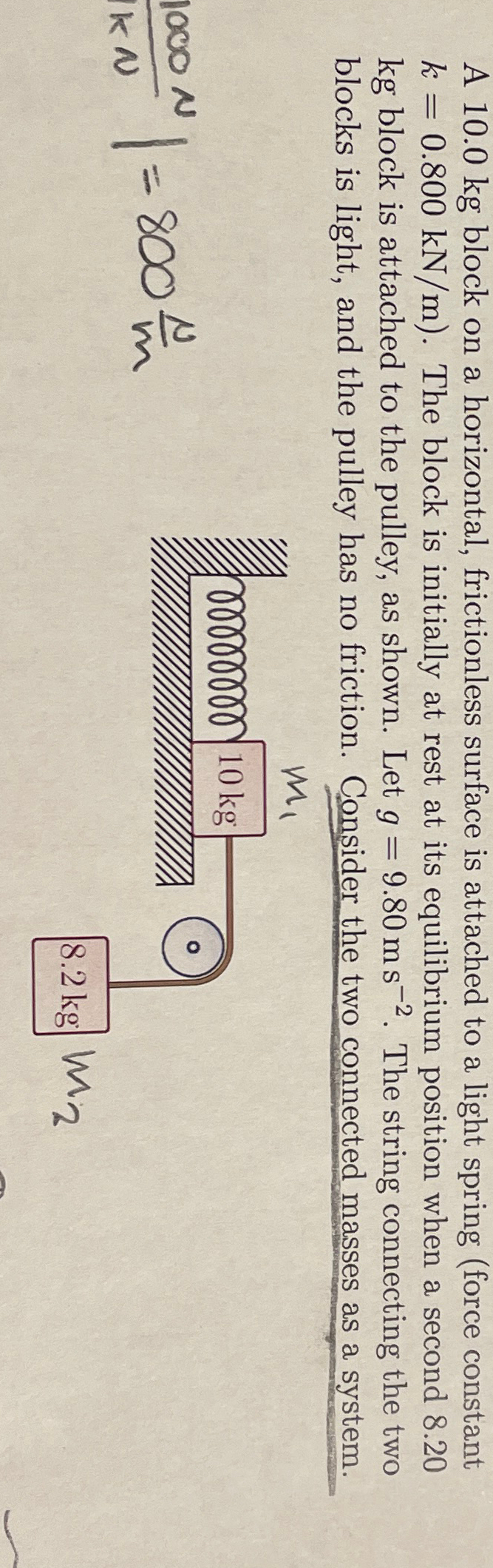 Solved A 10.0kg ﻿block on a horizontal, frictionless surface | Chegg.com
